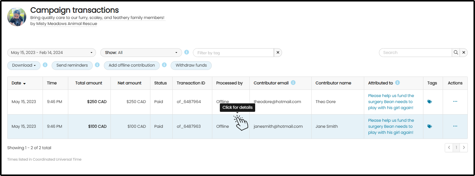 Campaign transaction details